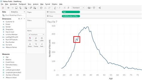 Create Bins And View Distributions Stephane Andre