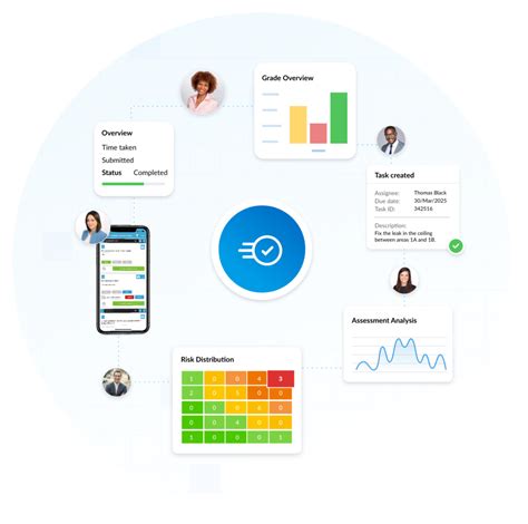 Audit And Compliance Auditcomply