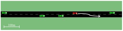 Autonomous Vehicle Decision And Control Through Reinforcement Learning