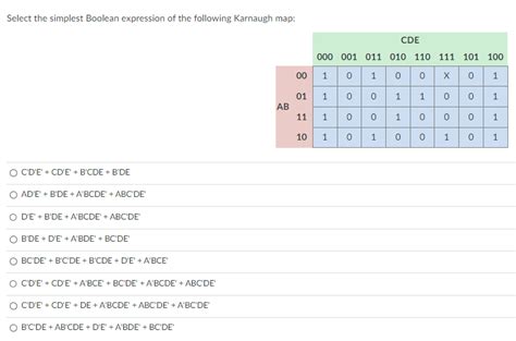 Solved Select The Simplest Boolean Expression Of The