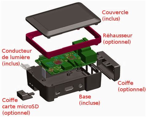 de nouveaux jouets pour raspberry pi mchobby le blog