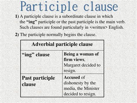Participle Ppt Download