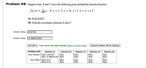 Solved Problem 8 Suppose That X And Y Have The Following Chegg Com