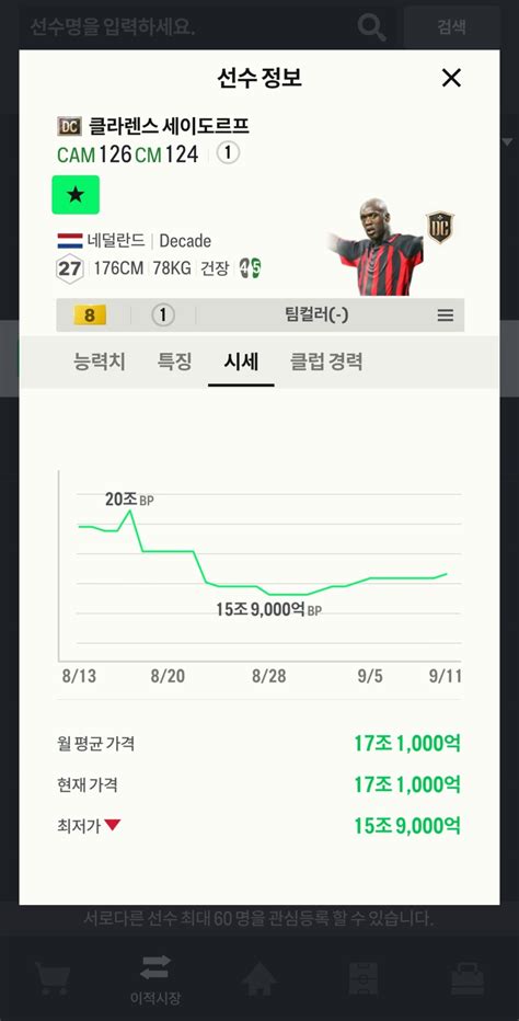 이거 거래되는 매물인가요 Ea Fc 온라인 에펨코리아