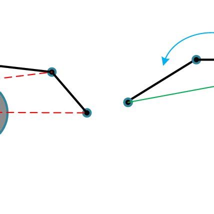 Schematic Of The Proposed Adaptive Sampling Method A Schematic Download Scientific Diagram
