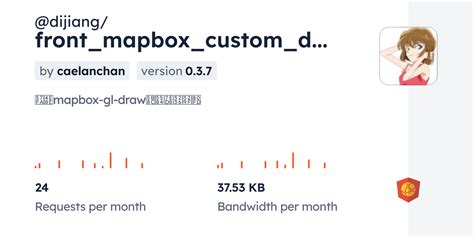 dijiang front mapbox custom draw cdn by jsdelivr a cdn for npm and