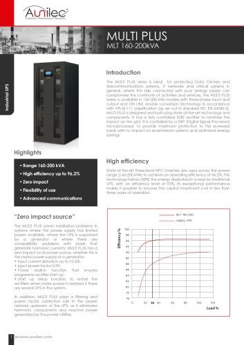 datasheet iris aunilec pdf catalogs technical documentation