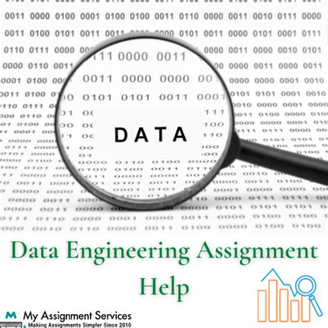 Data Engineering Assignment Help By Phd Experts With Upto 50 Off