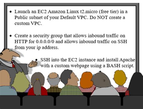 Launch Ec2 Instance And Install Apache Via Cli By Antrameca Mathis Ann Trah Mee Kah Medium