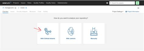 Sonarqube Pull Request Scanner Community Daniel Abrahamberg