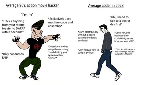 Lazy Programmer On Linkedin Sign Up To Lazy Programmer Community Hacks