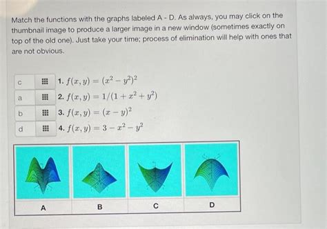 Match The Functions With The Graphs Labeled A D As Chegg Com