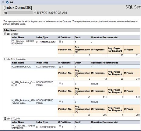 Sql Temp Table Index Cabinets Matttroy