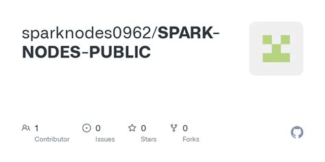 Github Sparknodes0962spark Nodes Public