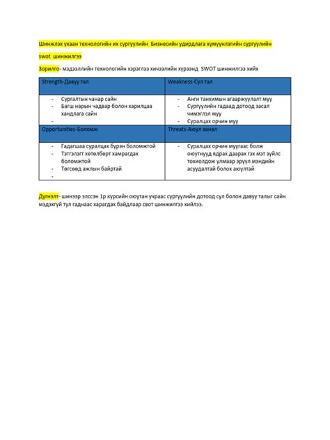 Шинжлэх Ухаан Технологийн Их Сургуулийн Бизнесийн Удирдлага Хүмүүнлэгийн Сургуулийн Pdf