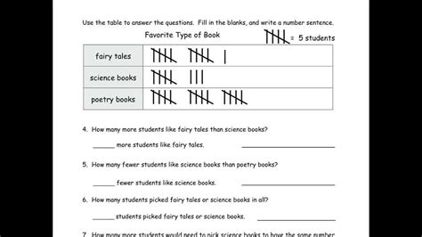 Key To Grade 4 Science Questions