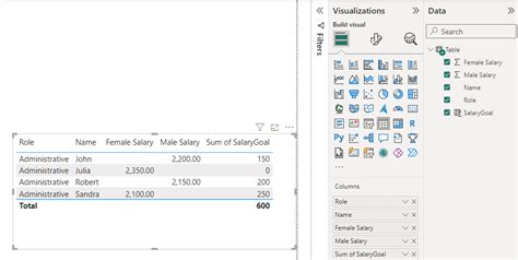 solved subtracting the highest value for each value below