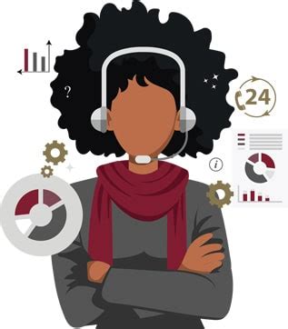 First Call Resolution Reimagined