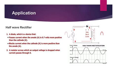 Diode And Applications Of Diode Ppt