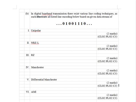 Solved B In Digital Baseband Transmission There Exist Chegg