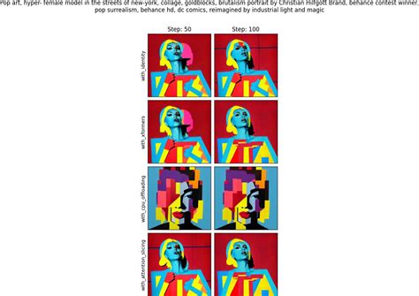 Stable diffusion 1.5: Different results with enable_model_cpu_offload and without · Issue #2973 ...