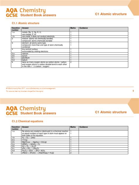 Aqa Gcse Chem Combined End Of Topic C1 Pdf Atomic Nucleus Atoms