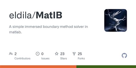 Github Eldilamatib A Simple Immersed Boundary Method Solver In Matlab