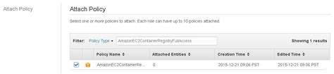 Continuous Integration From Aws Code Commit To Amazon Ecr With Aws