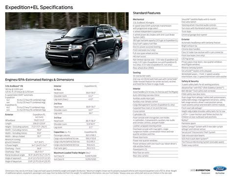 2015 Expedition Pdf