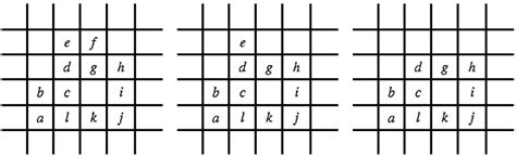 Demonstration Of Equivalence Of π Paths In Z 2 ω 2 A B C D E