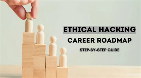 Ethical Hacking Career Roadmap For Beginners Step By Step Guide To