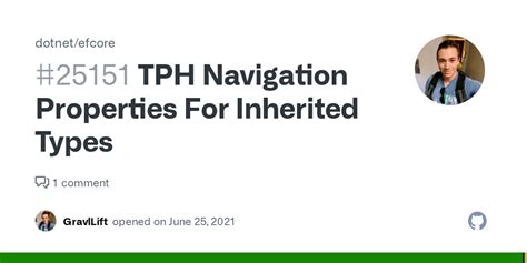 tph navigation properties for inherited types · issue 25151 · dotnet efcore · github