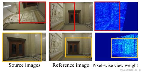 【论文简述】patchmatchnet learned multi view patchmatch stereo（cvpr 2021） csdn博客