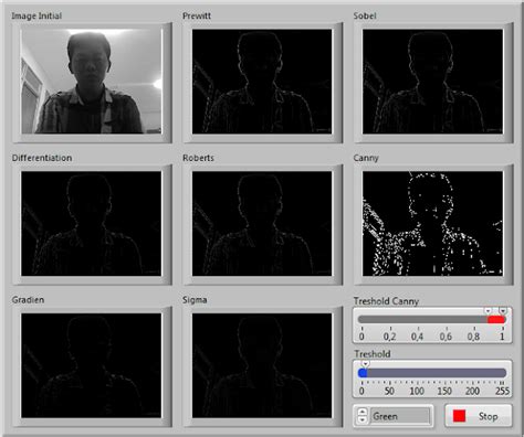 Edge Detection Menggunakan Labview