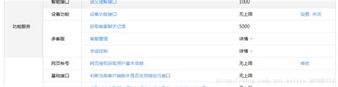 微信公众号测试号，redirect uri域名与后台配置不一致，错误代码10003 公众号出现错误码10003 csdn博客