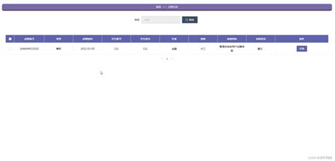 Pythonvue计算机毕业设计高校助学及勤工俭学管理系统eg7ak（源码程序lw部署）vue勤工俭学系统代码 Csdn博客
