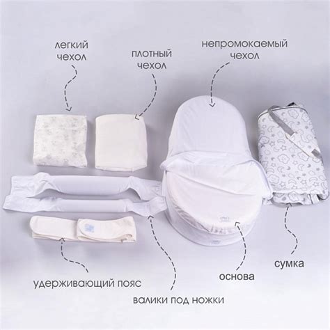 Зёвушка кокон матрас для новорожденных цена и описание Интернет магазин ОЛАНТ