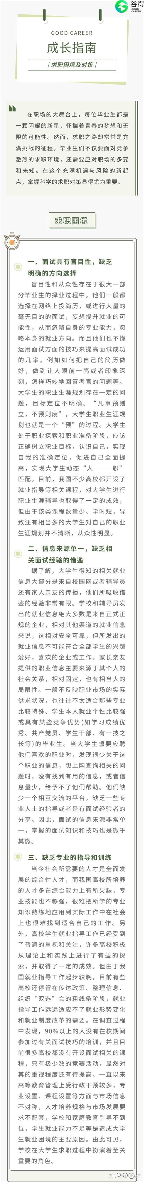 成长指南解锁职场新境：求职困境与应对策略 知乎