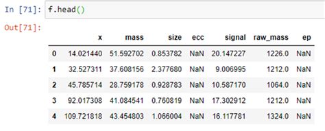 Python Particle Tracking With Trackpy Gives Keframe Error Stack