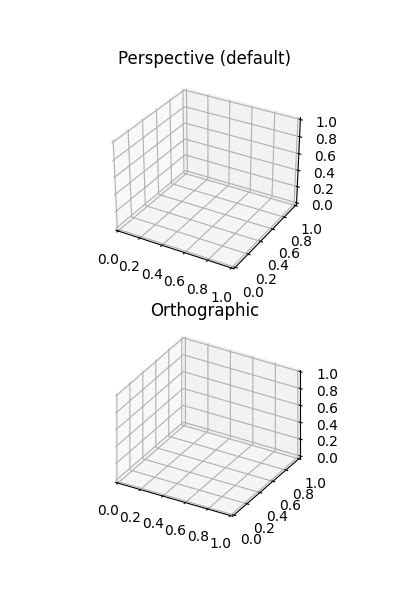 new in matplotlib 2 1 0 — matplotlib 3 3 2 documentation