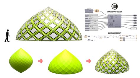 Exploring Parametric Design Creating Intricate Shapes From Scratch With Grasshopper For Rhino 3d