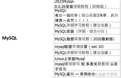mysql灵魂拷问 csdn博客