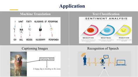 Recurrent Neural Networks Rnns Pptx Artificial Intelligence