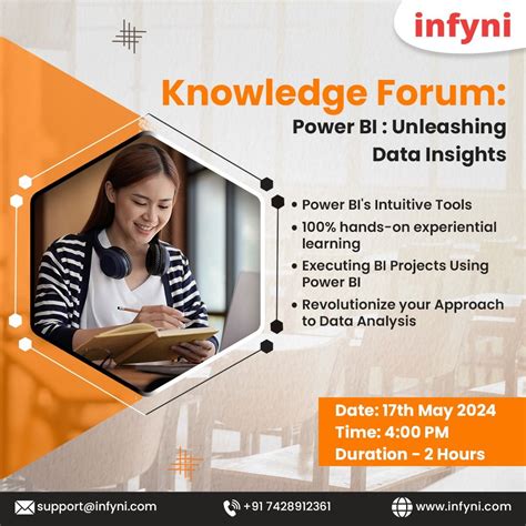 Infyni On Linkedin Infyni Livewebinar Webinar Onlinecourses Onlineeducation Powerbi