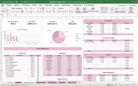 Top Budget Spreadsheet Templates Excel Budget Spreadsheet Budget Spreadsheet Template