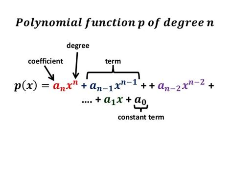 Representing Real Life Situations Using Rational Function