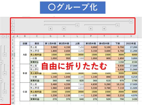 【エクセル】行や列をグループ化して折りたたんで非表示に！アウトライン機能の活用術 Excelの森