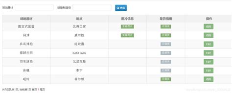 高校体育场地预约管理系统（java web毕业设计） 高校体育馆预约管理系统 csdn博客