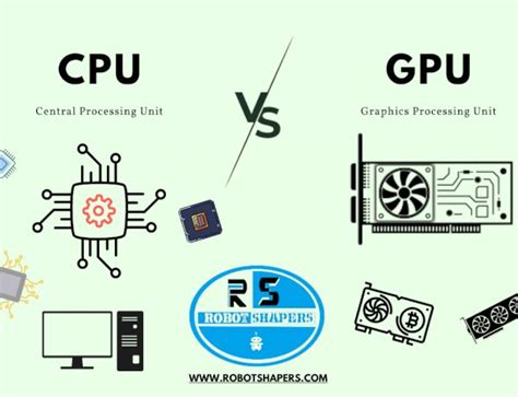 Difference Between 8085 Microprocessor And 8086 Microprocessor Robotshapers Best Diy