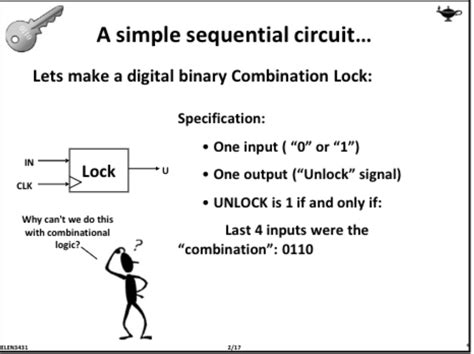 Solved Design And Upload Your Fsm That Accepts The Input
